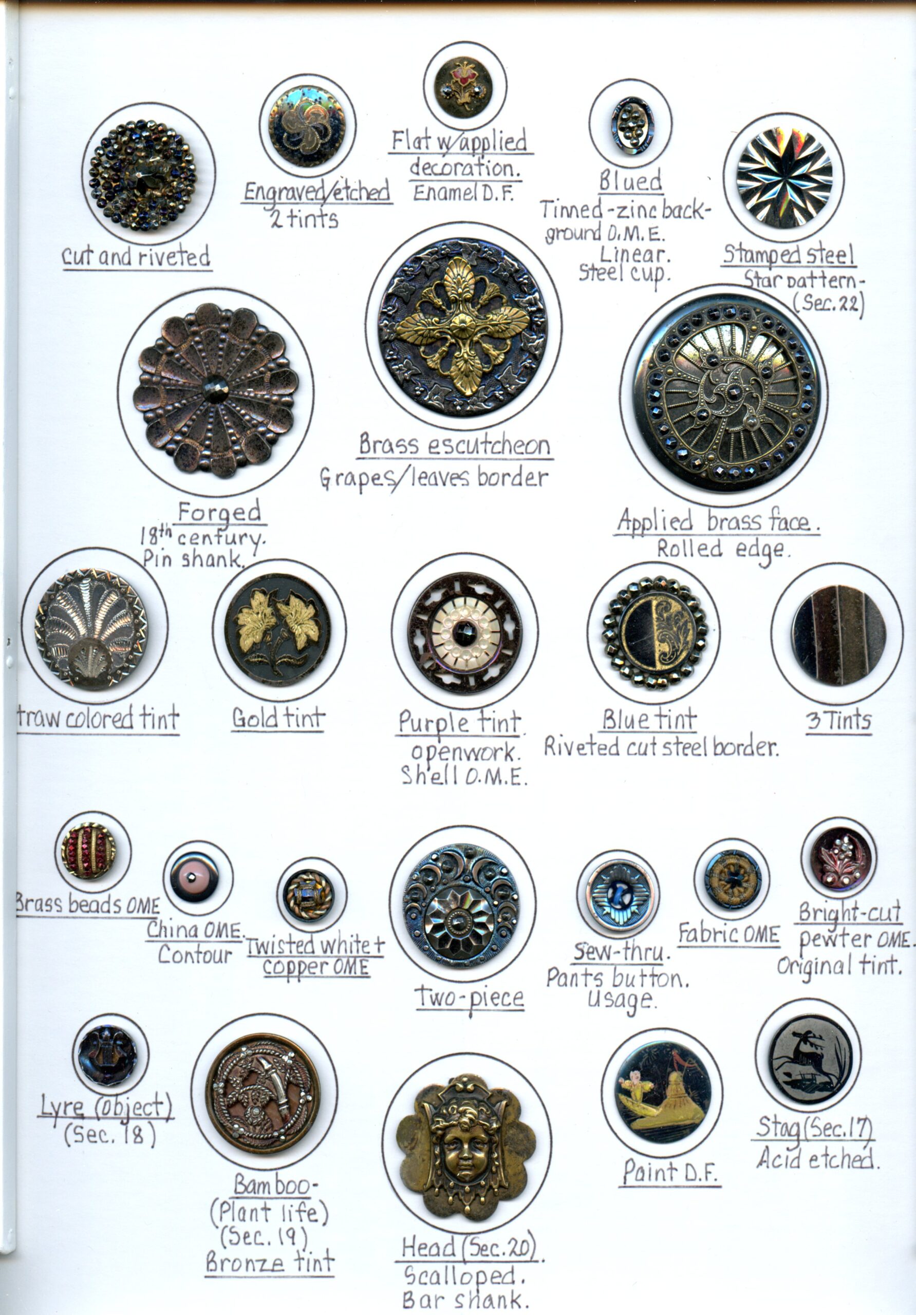 OHIO WINNING TRAYS 2024 to 2026 Works - Buckeye State Button Society