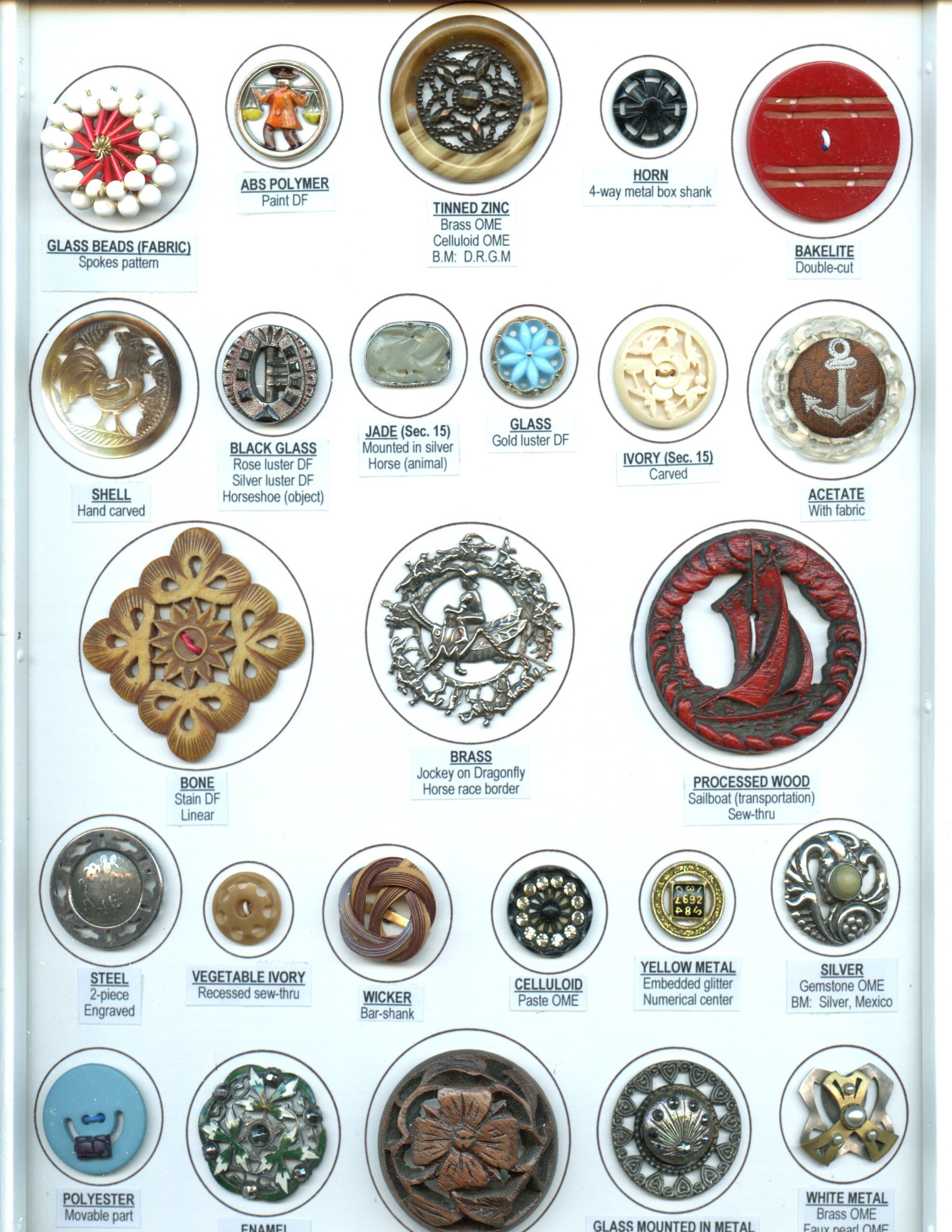 OHIO WINNING TRAYS 2024 to 2026 Works - Buckeye State Button Society